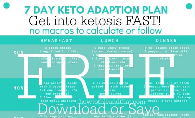 Keto Diet Plan Free, 7 DAY Get into Ketosis Fast, NO Download