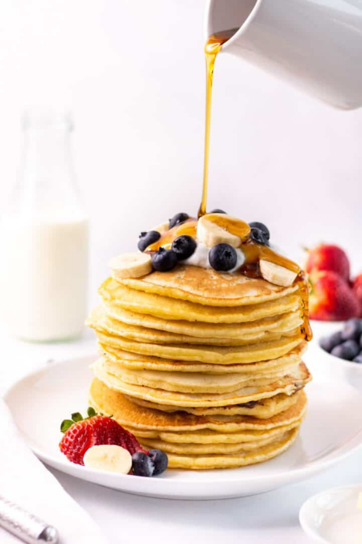 Quick Breakfast Roundup: It's Simple by HowToThisandThat